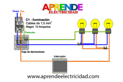 Cómo Comprender El Circuito De Una Bombilla Y Un Interruptor Para Un
