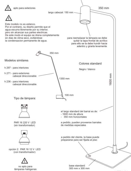 Conociendo las partes esenciales de una lámpara de pie para mejorar la ...